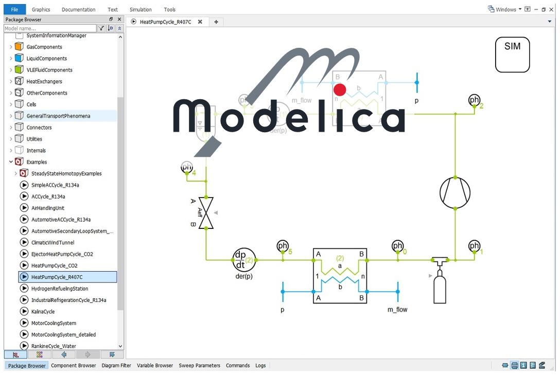 Dymola und Modelica